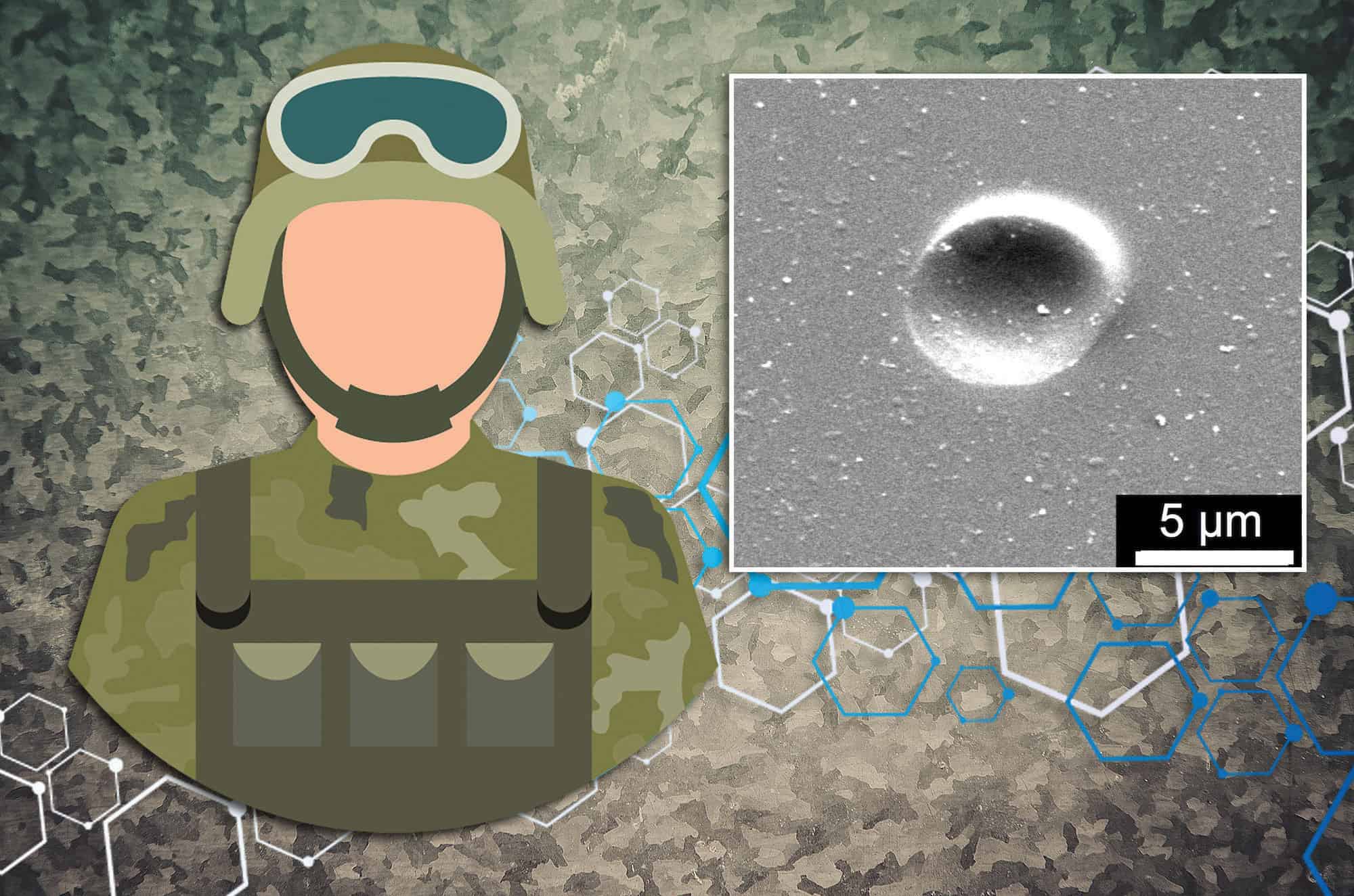 History of the ACH Helmet (WITH PICTURES!)